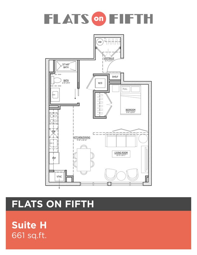 Flats on Fifth - Pittsburgh, PA | Apartment Finder